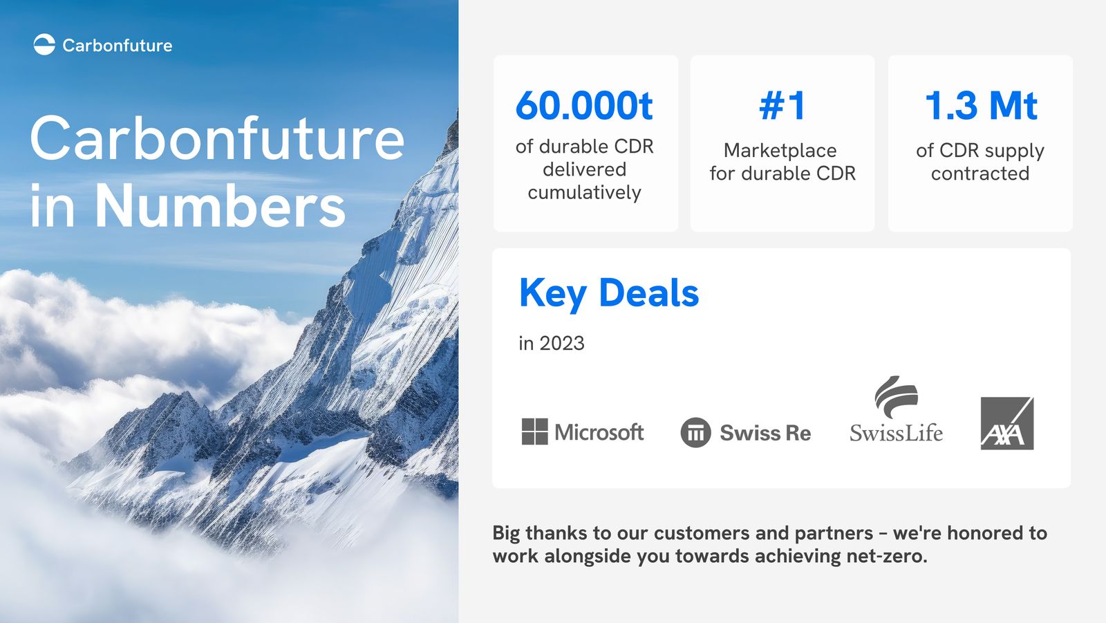 Carbonfuture - Carbon Removal You Can Trust